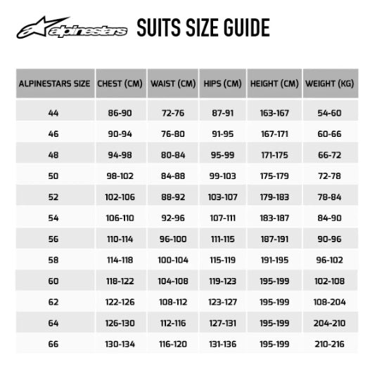 Alpinestars Atom Suit – Apex Performance Premier Racing Outfitters